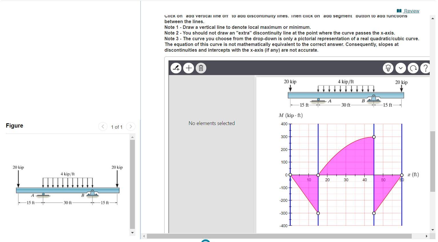 Solved II Review Click on "add vertical line off" to add | Chegg.com