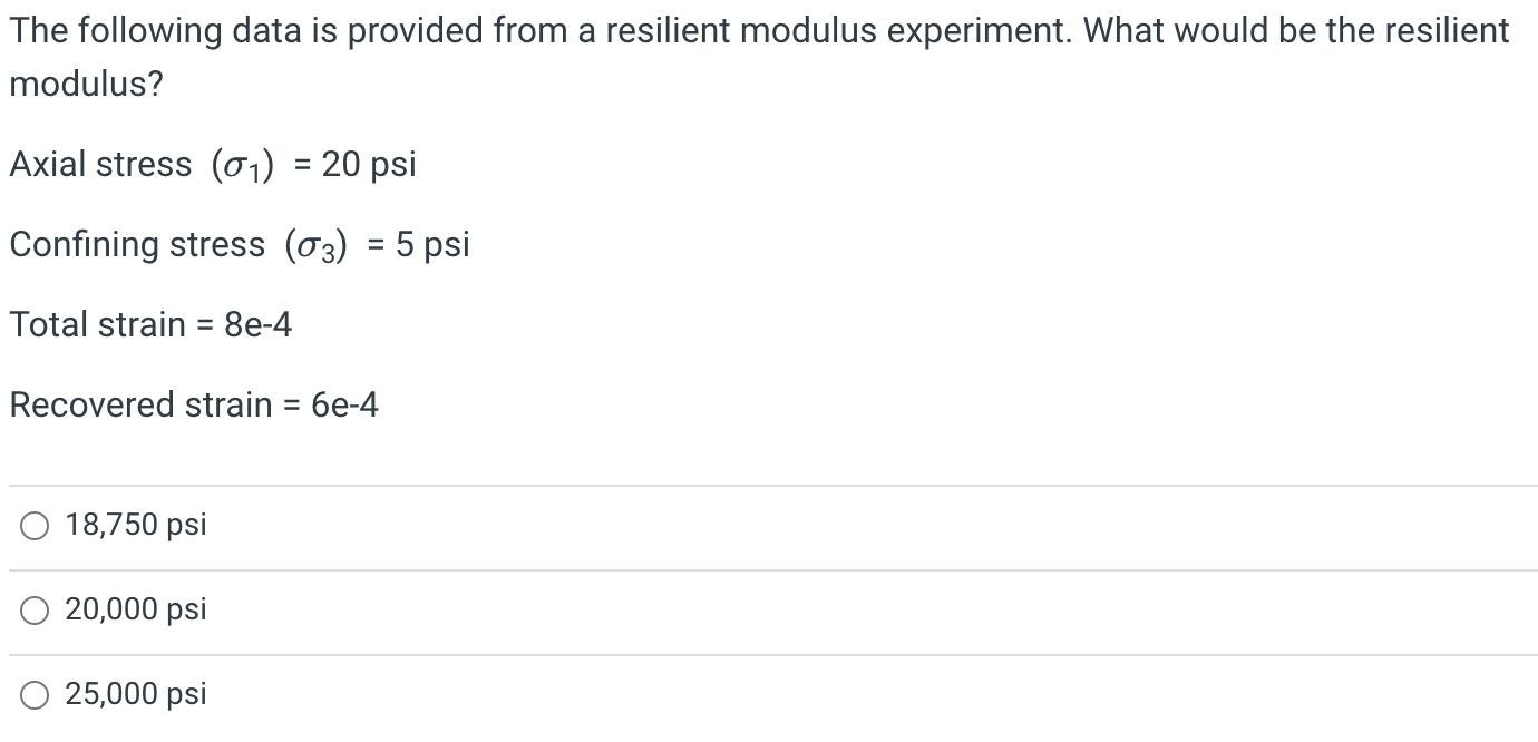 Solved The following data is provided from a resilient | Chegg.com
