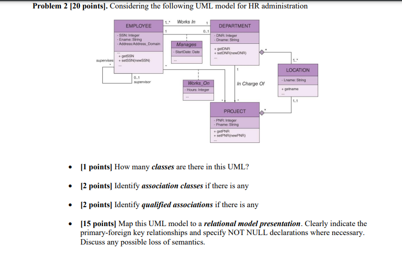 Solved Problem 2 [20 points]. Considering the following UML | Chegg.com