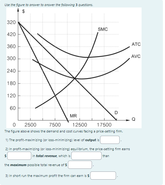 Solved Use the figure to answer to answer the following 3 | Chegg.com