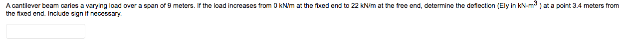 Solved the fixed end. Include sign if necessary. | Chegg.com
