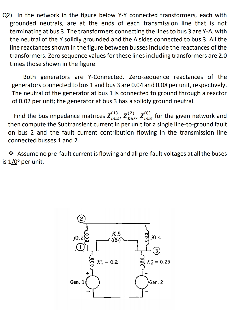 Solved don't give the wrong solution please this is the | Chegg.com