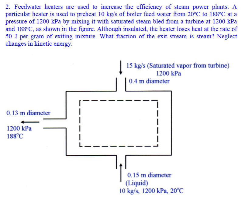 Solved 2. ﻿Feedwater heaters are used to increase the | Chegg.com