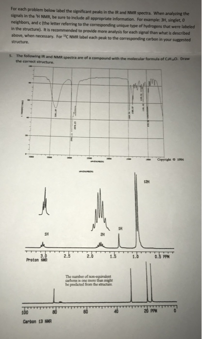 Solved Label the significant peaks in the IR and NMR | Chegg.com