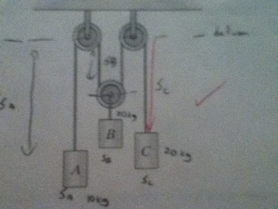 Solved Block A has a mass of 10 kg, and blocks B and C each | Chegg.com