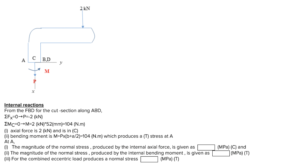 Solved Internal reactions From the FBD for the cut -section | Chegg.com