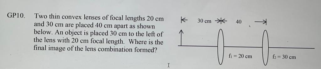 Solved P10. Two thin convex lenses of focal lengths 20 cm | Chegg.com