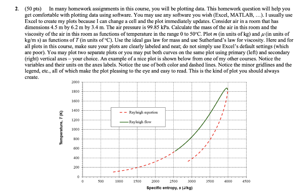 Solved 2. (50 pts) In many homework assignments in this | Chegg.com