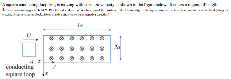 Solved A square conducting loop ring is moving with constant | Chegg.com
