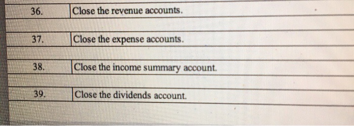 Solved Byte of Accounting, Inc Sebastian Matzza 7810 | Chegg.com