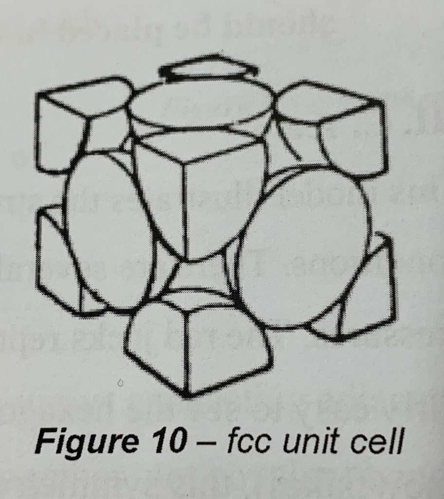 Solved Recall the unit cell of ccp or (face-centered cubic) | Chegg.com