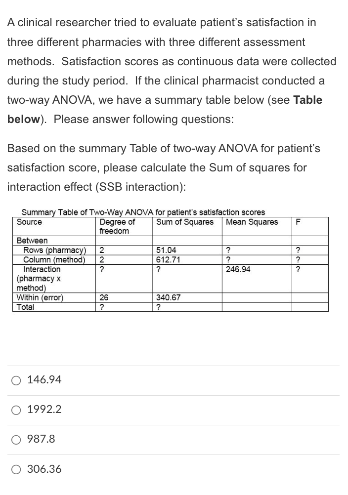 Solved A clinical researcher tried to evaluate patient's | Chegg.com