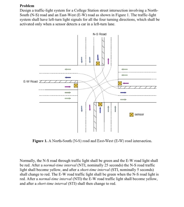 Problem Design a traffic-light system for a College | Chegg.com