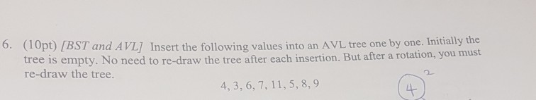 Solved Insert the following values into an AVL tree one by | Chegg.com