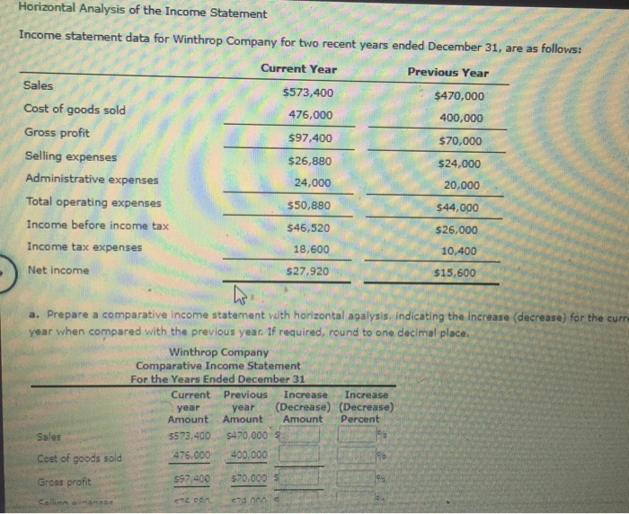 Solved Horizontal Analysis of the Income Statement Income | Chegg.com