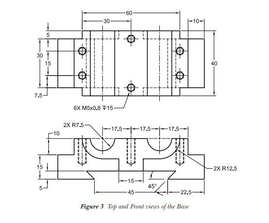 Student Project 1 Create different components of the | Chegg.com
