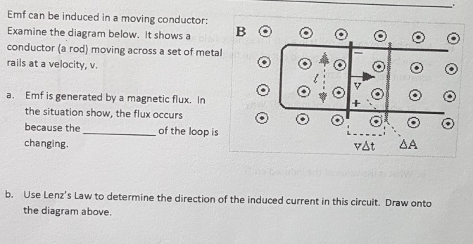 Solved Emf can be induced in a moving conductor: Examine the | Chegg.com