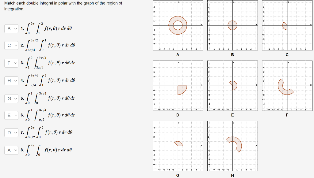 Solved Match each double integral in polar with the graph of | Chegg.com