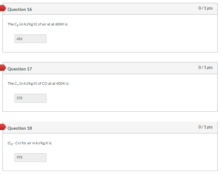 Solved Question 16 0/1 pts The Cp (in kJ/kg.K) of air at at | Chegg.com