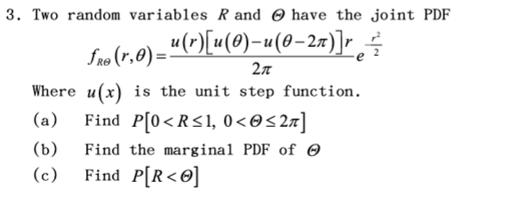 Solved Two random variables R and Θ have the joint PDF | Chegg.com