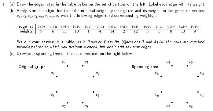 Solved (a) Draw the edges listed in the table below on the | Chegg.com