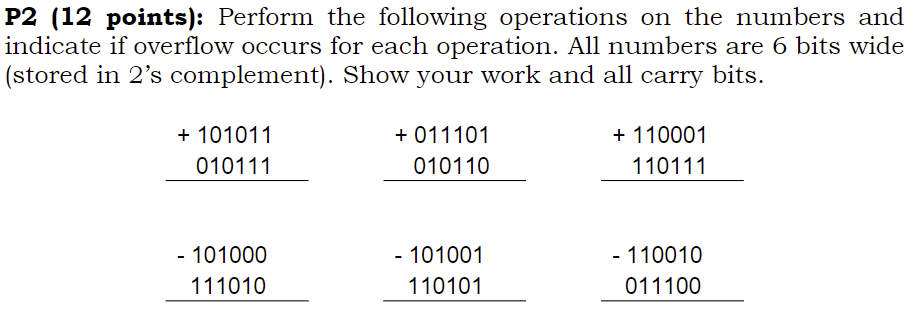 Solved P2 (12 points): Perform the following operations on | Chegg.com