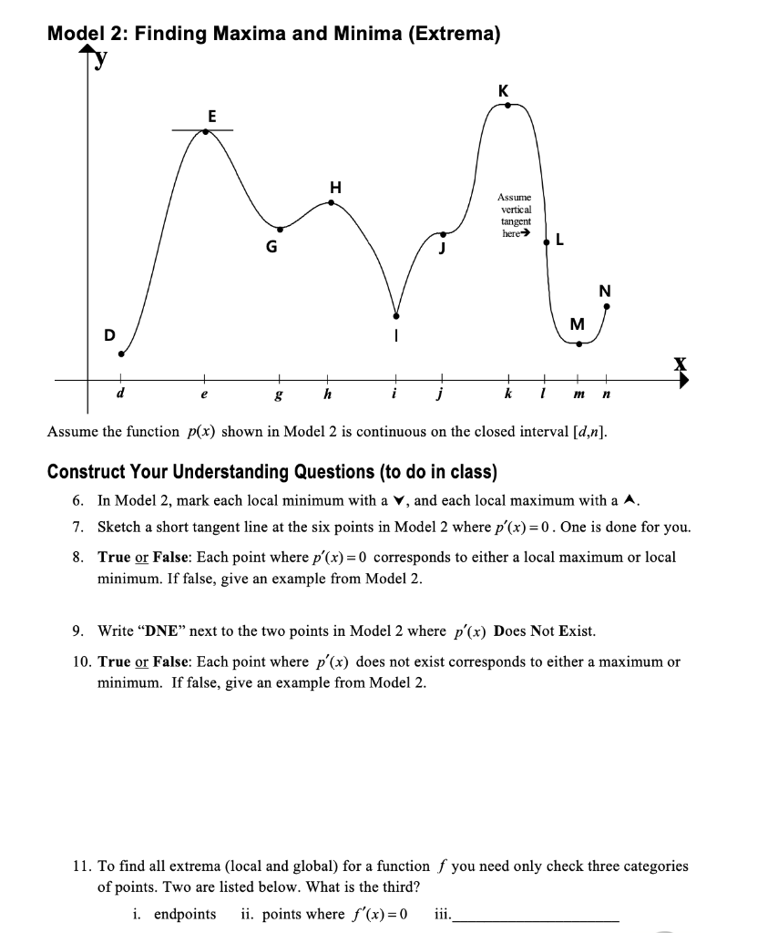 Solved Model 2: Finding Maxima and Minima (Extrema) K E H | Chegg.com