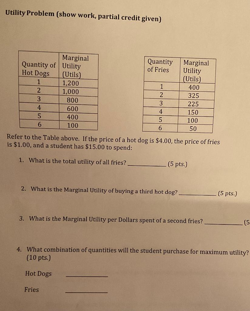 Solved Utility Problem (show work, partial credit given) | Chegg.com