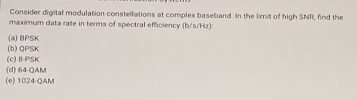 Solved Consider digital modulation constellations at complex | Chegg.com