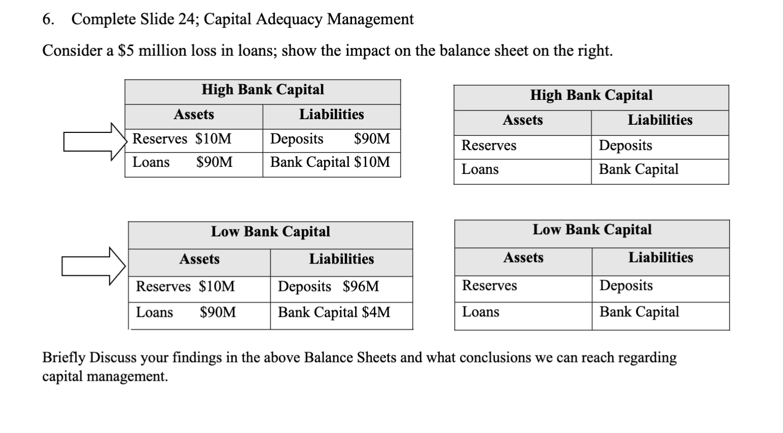 Solved 6. Complete Slide 24; Capital Adequacy Management | Chegg.com