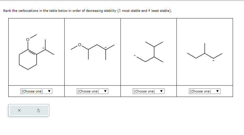 Solved Rank the carbocations in the table below in order of | Chegg.com