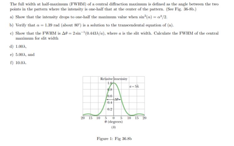 Solved The full width at half-maximum (FWHM) of a central | Chegg.com