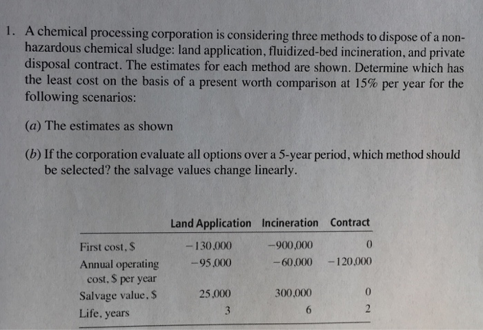 Solved A chemical processing corporation is considering | Chegg.com