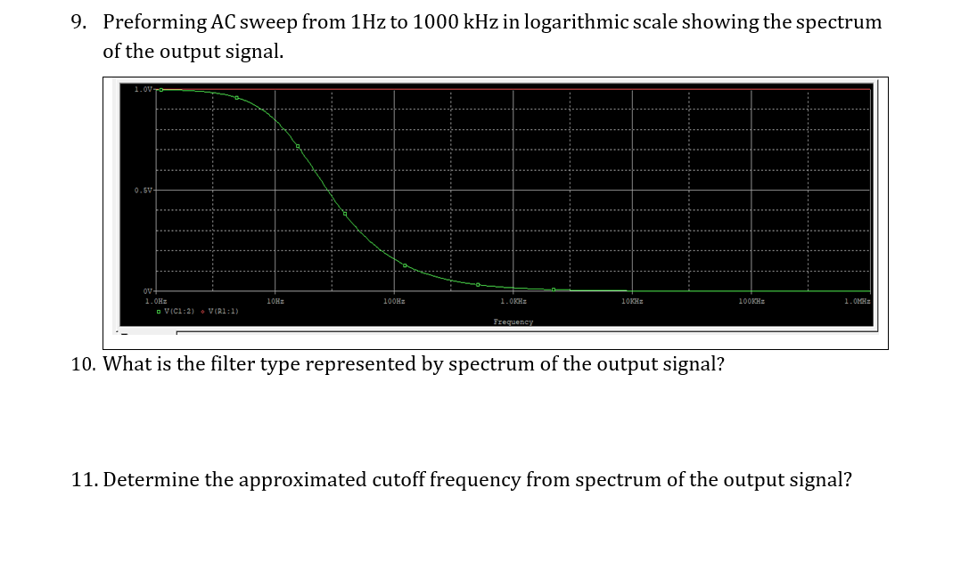 Solved 9. Preforming AC sweep from 1Hz to 1000 kHz in | Chegg.com
