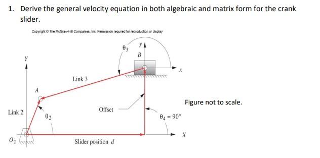 Solved: 1. Derive The General Velocity Equation In Both Al... | Chegg.com