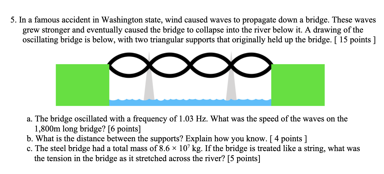 Solved . In a famous accident in Washington state, wind | Chegg.com