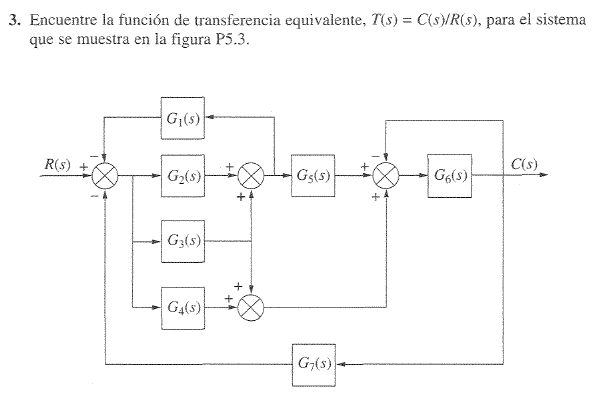 Solved Encuentre la función de transferencia equivalente, | Chegg.com