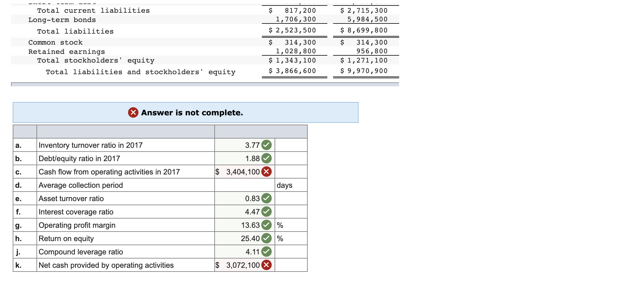 Solved Use the financial statements of Heifer Sports Inc. to | Chegg.com