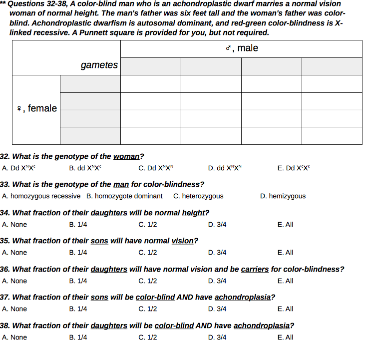 Achondroplasia Dwarfism Punnett Square