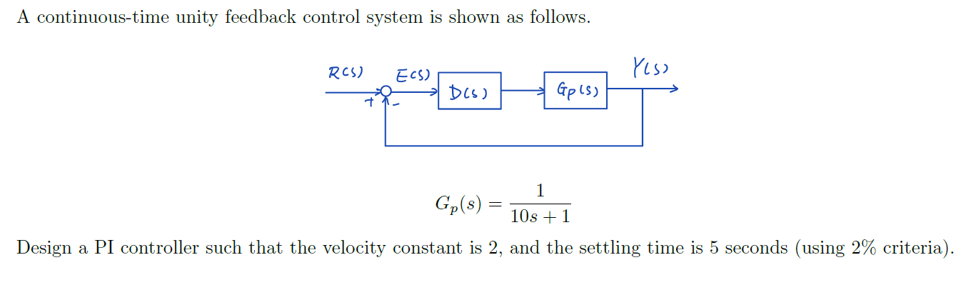 Solved A continuous-time unity feedback control system is | Chegg.com