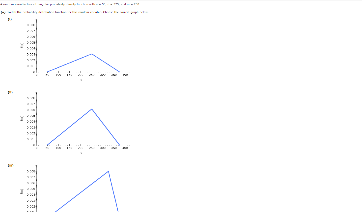 Solved A random variable has a triangular probability | Chegg.com