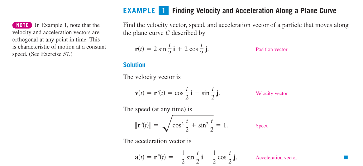 Solved EXAMPLE 1 ﻿Finding Velocity and Acceleration Along a | Chegg.com