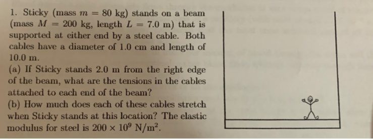 Solved 1. Sticky (mass m = (mass M supported at either end | Chegg.com