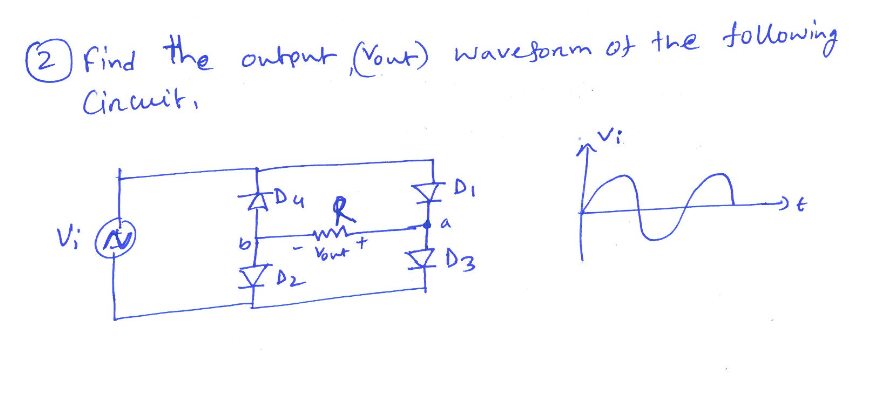 Solved outour Nout) waveform of the following (2) find the | Chegg.com