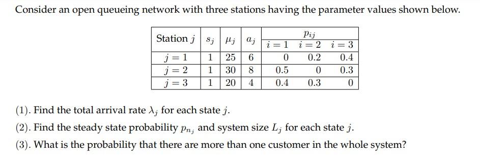 Solved (1). Find the total arrival rate λj for each state j. | Chegg.com