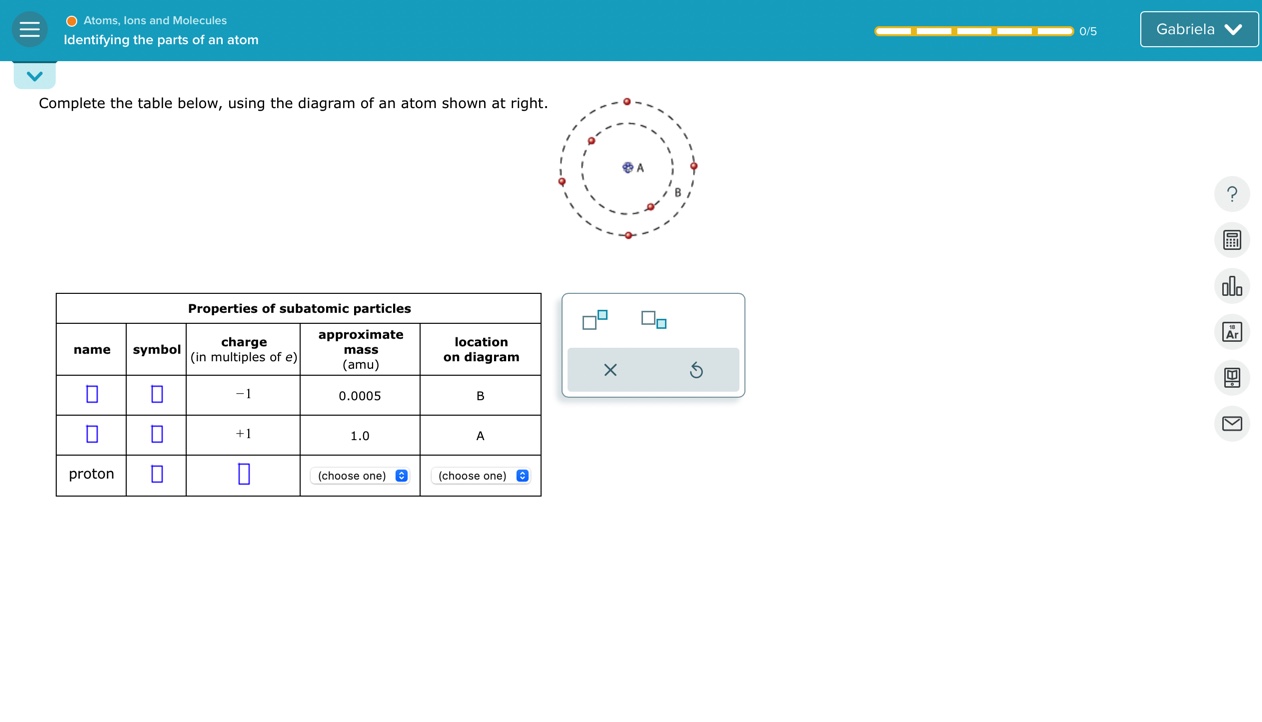 Solved Complete the table below, using the diagram of an | Chegg.com