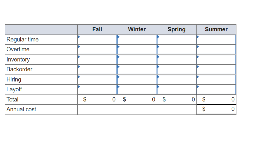 solved-develop-a-production-plan-and-calculate-the-annual-chegg