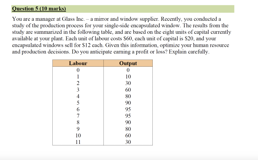 Solved Question 5 (10 ﻿marks)You are a manager at Glass Inc. | Chegg.com