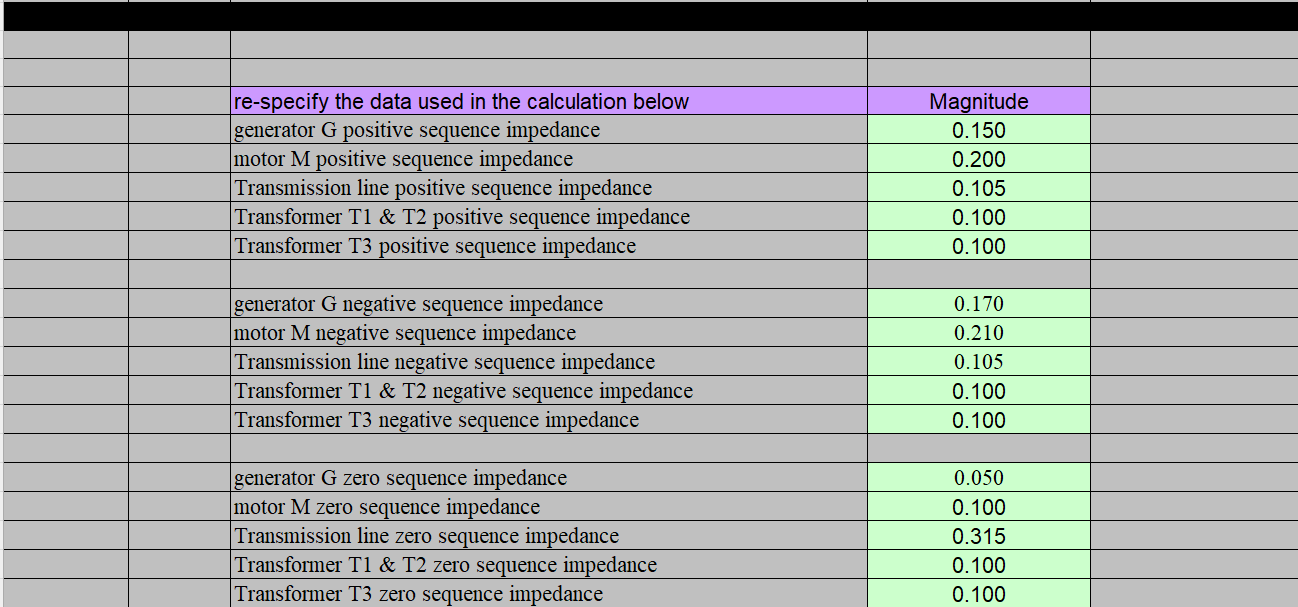 Solved \begin{tabular}{|l|c|} \hline Transformer T3 primary | Chegg.com