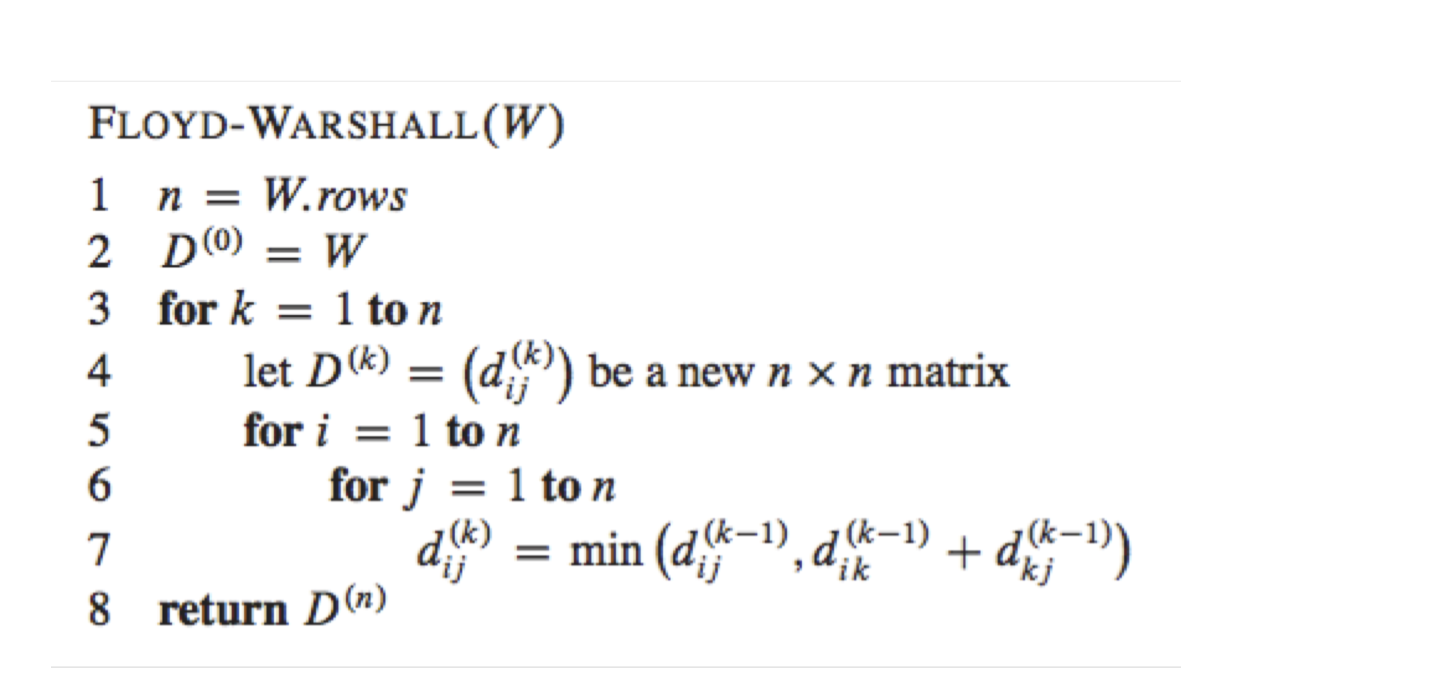 Solved 1 Problem Description Instructions You Are Provided 